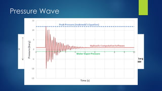 Introduction to Pipenet for Liquid Pressure Surge Analysis.pdf