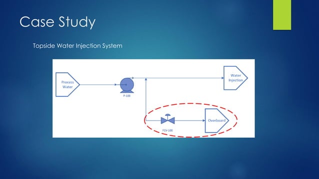 Introduction to Pipenet for Liquid Pressure Surge Analysis.pdf ...
