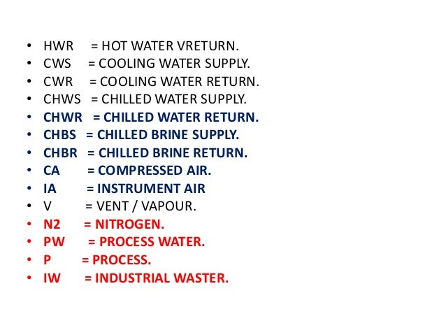 Introduction to piping.......PLEASE give your valuable comments if yo…