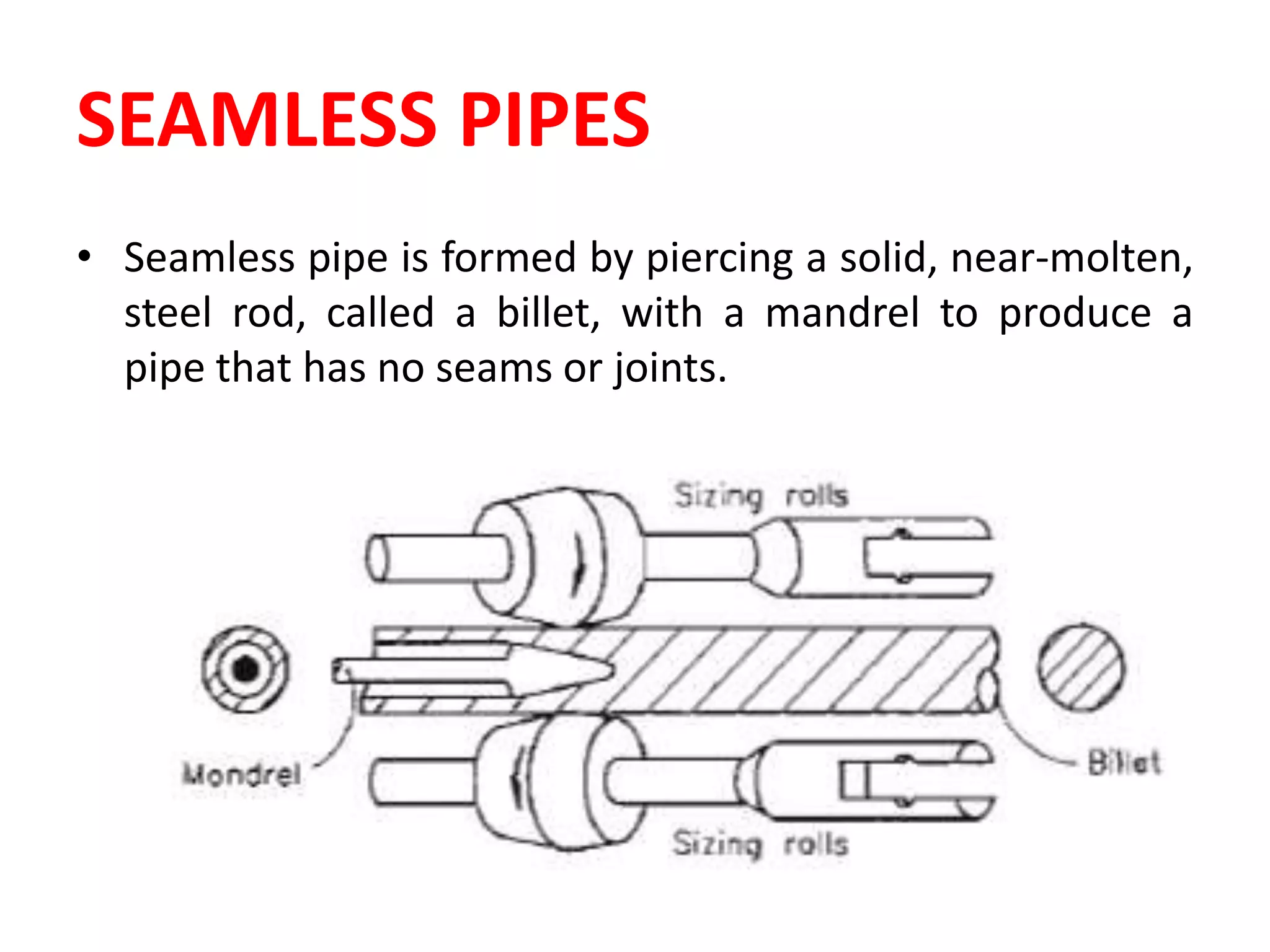 INTRODUCTION TO PIPING AND PIPE LINES.pptx
