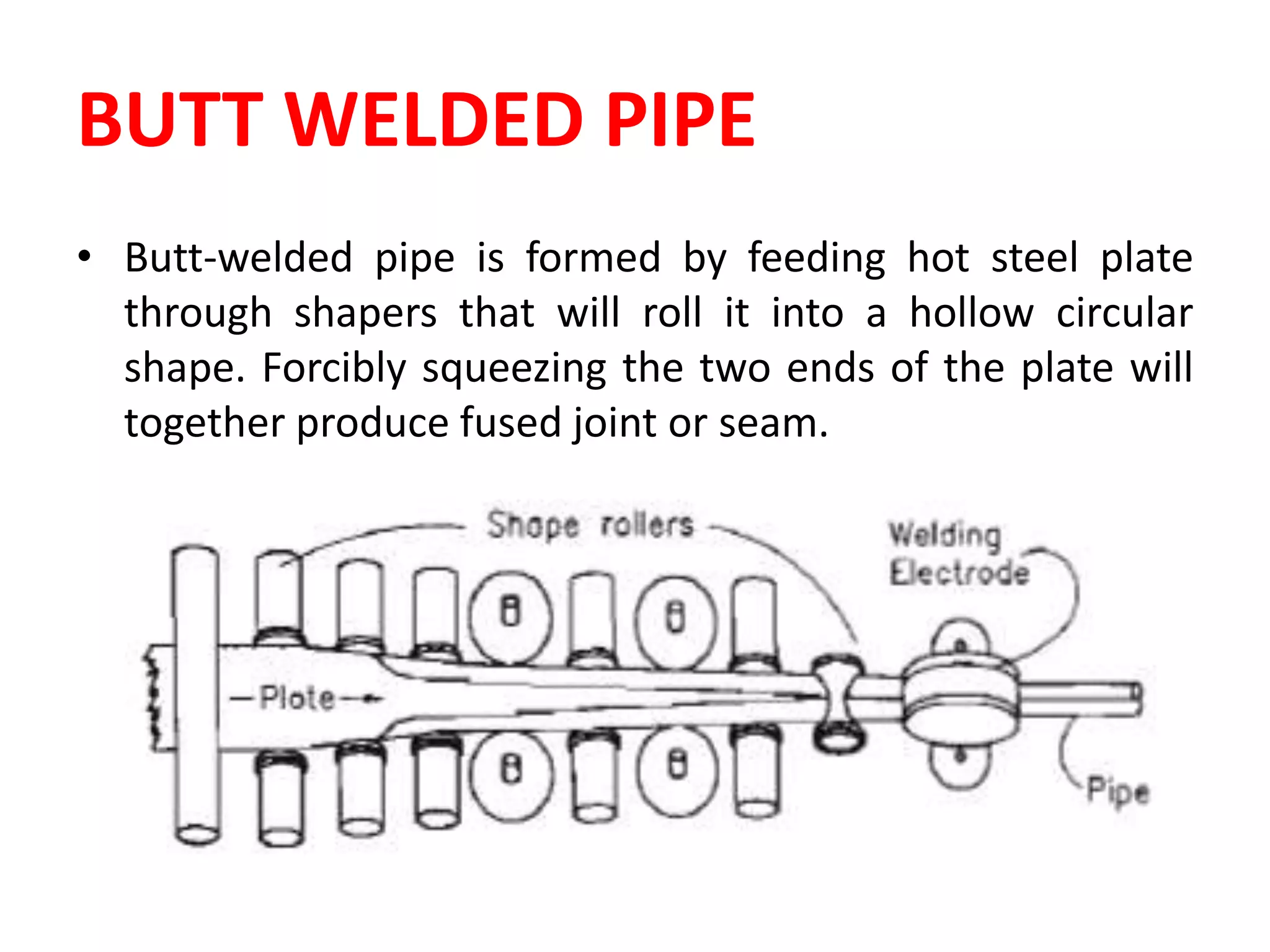 INTRODUCTION TO PIPING AND PIPE LINES.pptx