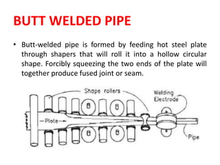 INTRODUCTION TO PIPING AND PIPE LINES.pptx