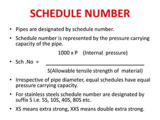 INTRODUCTION TO PIPING AND PIPE LINES.pptx