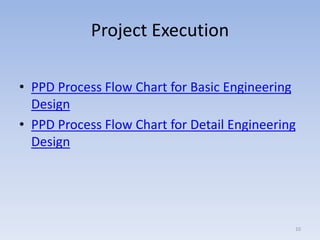 Introduction to piping department | PPTX