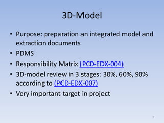 Introduction to piping department | PPTX