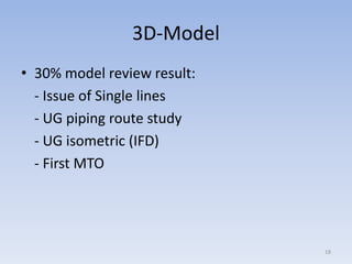 Introduction to piping department | PPTX