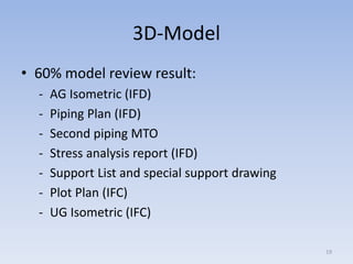Introduction to piping department | PPTX