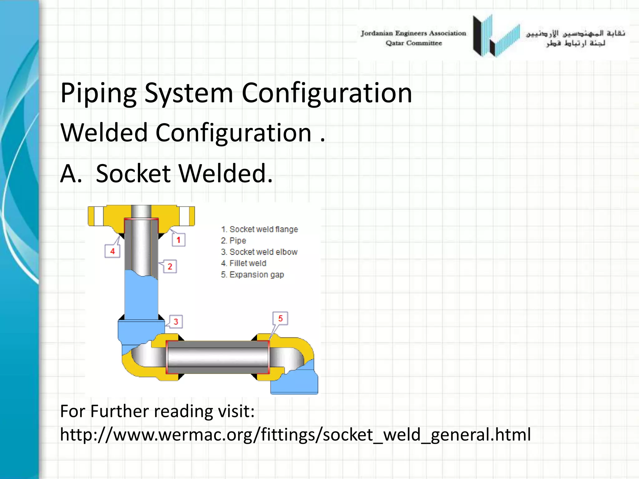 Introduction to piping design | PPTX