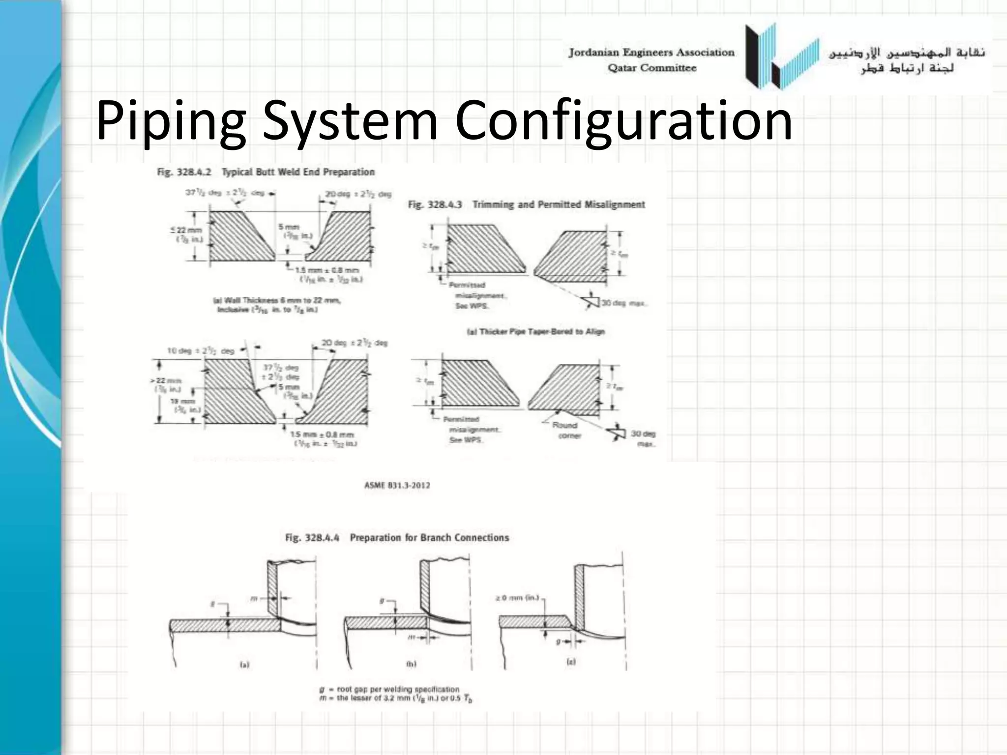 Introduction to piping design | PPTX