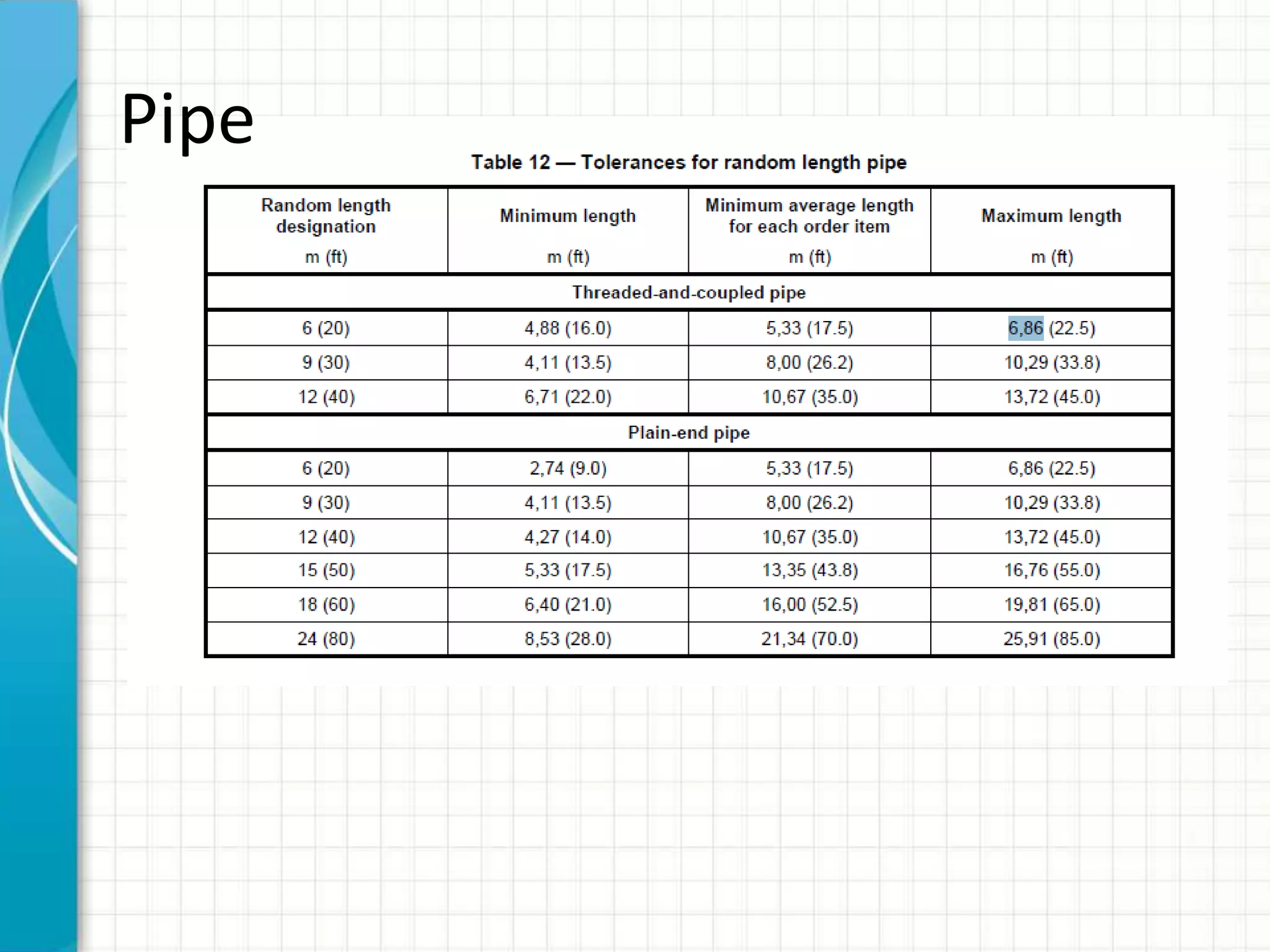 Introduction to piping design | PPTX