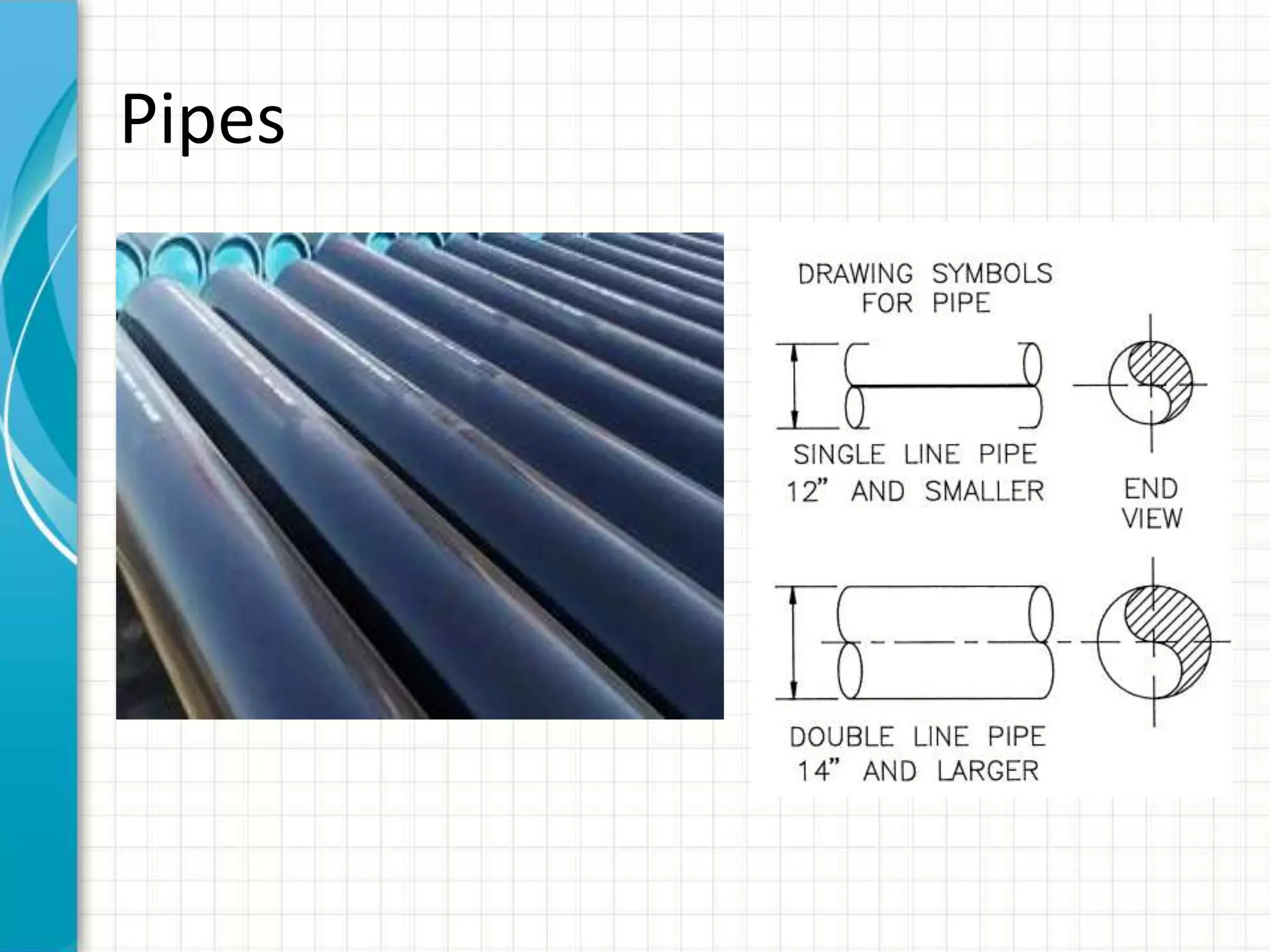 Introduction to piping design | PPTX