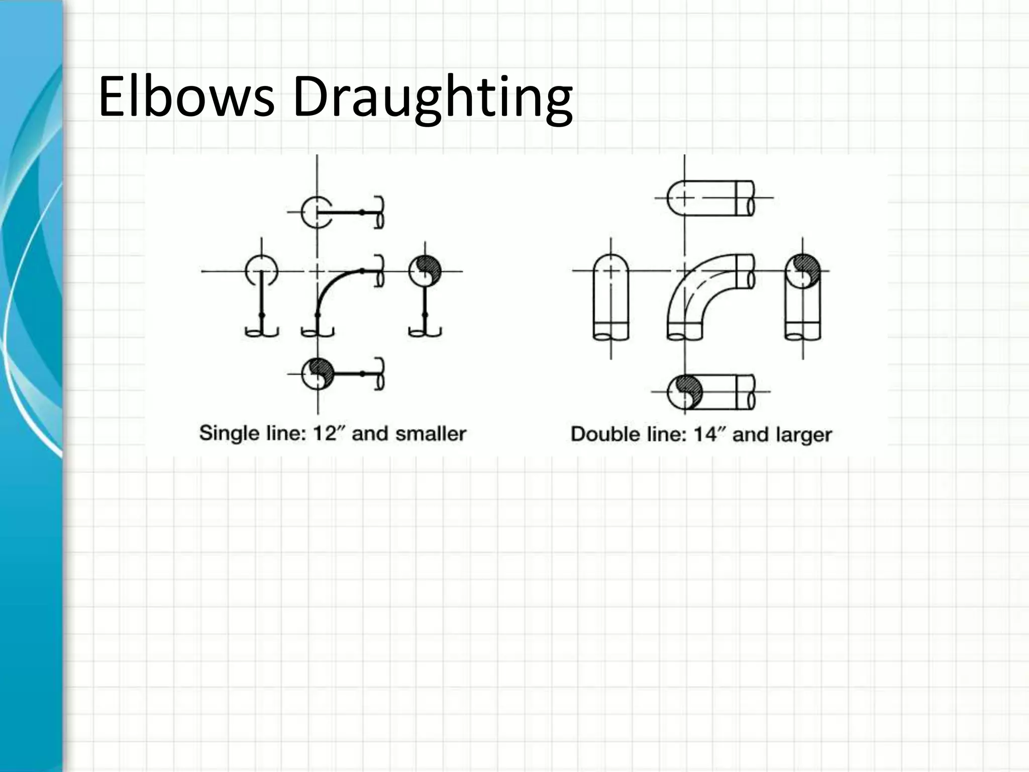 Introduction to piping design | PPTX