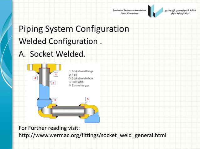 Introduction to piping design | PPTX