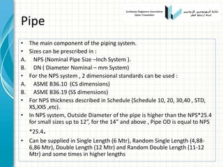 Introduction to piping design | PPTX