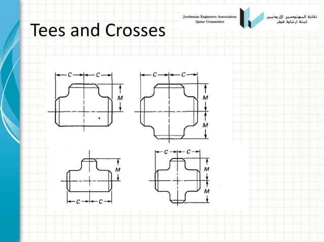 Introduction to piping design | PPTX