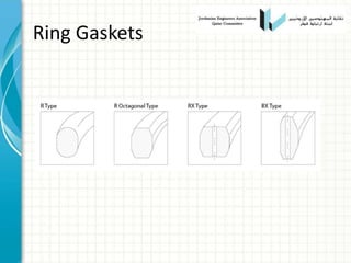 Introduction to piping design | PPTX