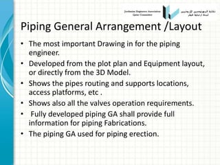 Introduction to piping design | PPTX