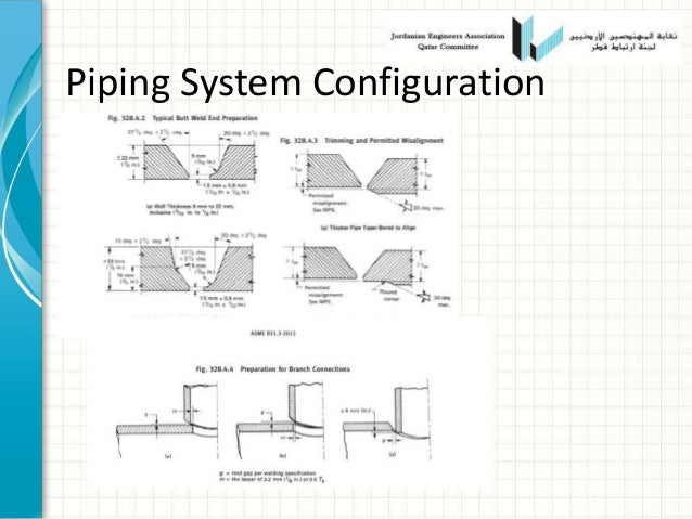 Introduction to piping design