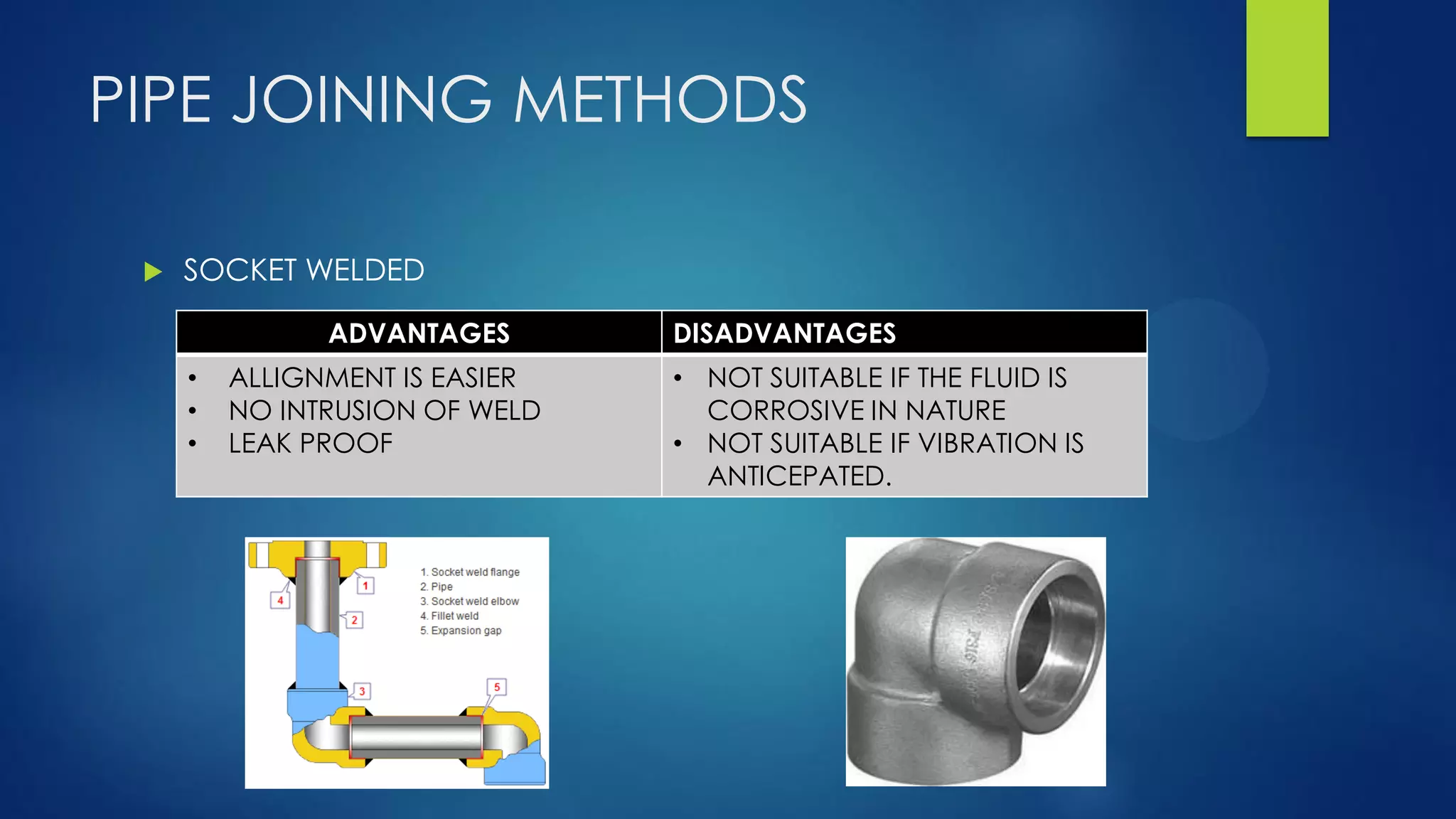 Introduction to piping fittings and components | PDF