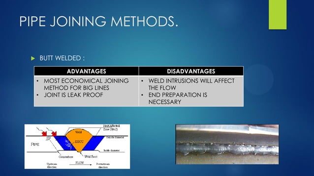 Introduction to piping fittings and components | PPT