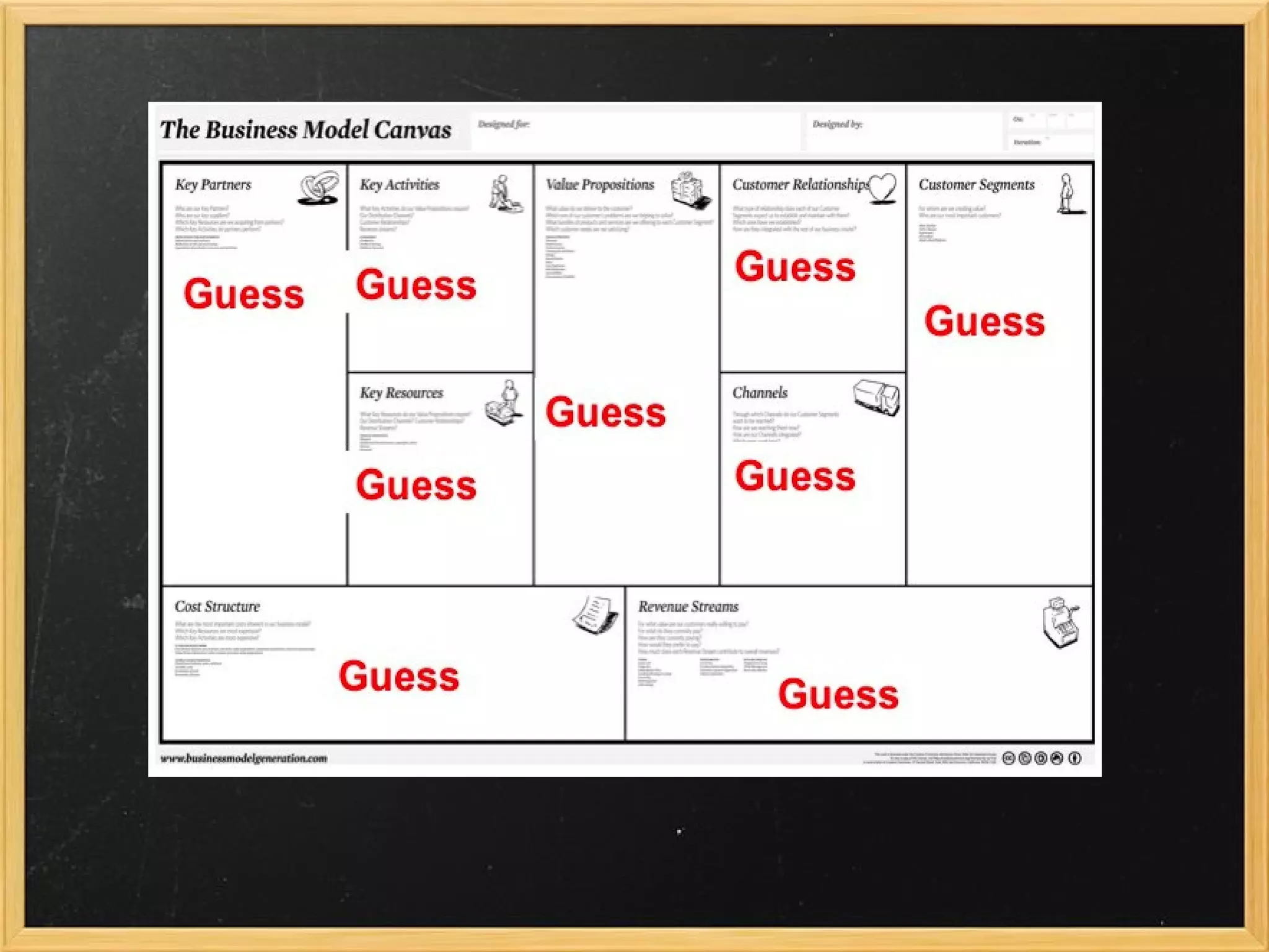 Introduction to pitching | PPTX