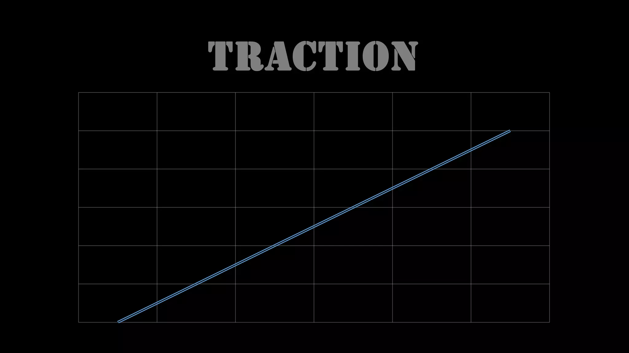 Introduction to pitching-v6 | PPTX