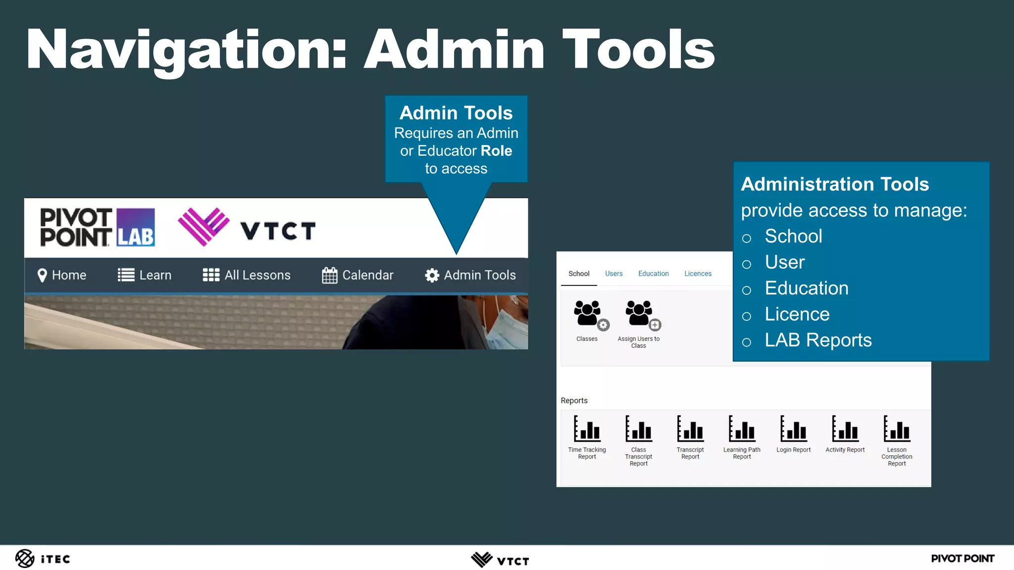 Introduction to Pivot Point LAB 2021 V7 .pdf