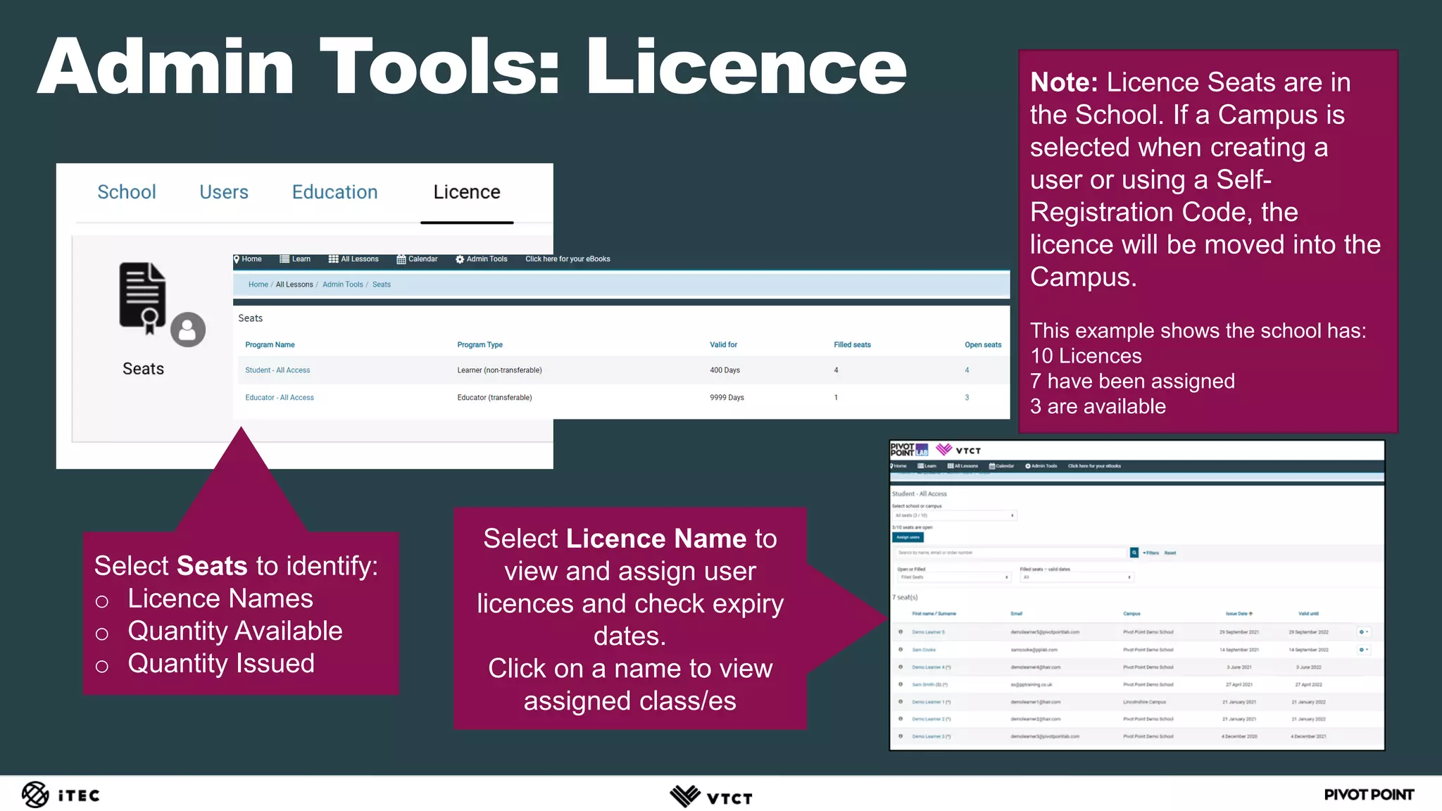 Introduction to Pivot Point LAB 2021 V7 .pdf