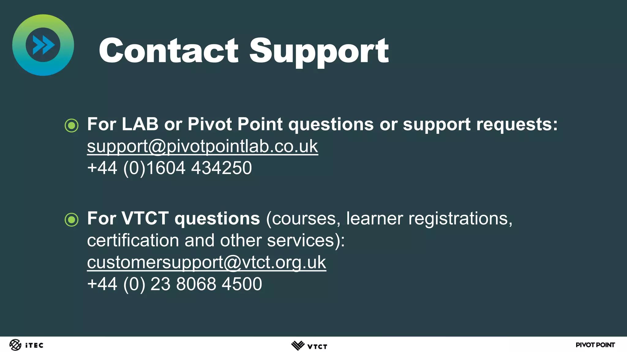 Introduction to Pivot Point LAB 2021 V7 .pdf