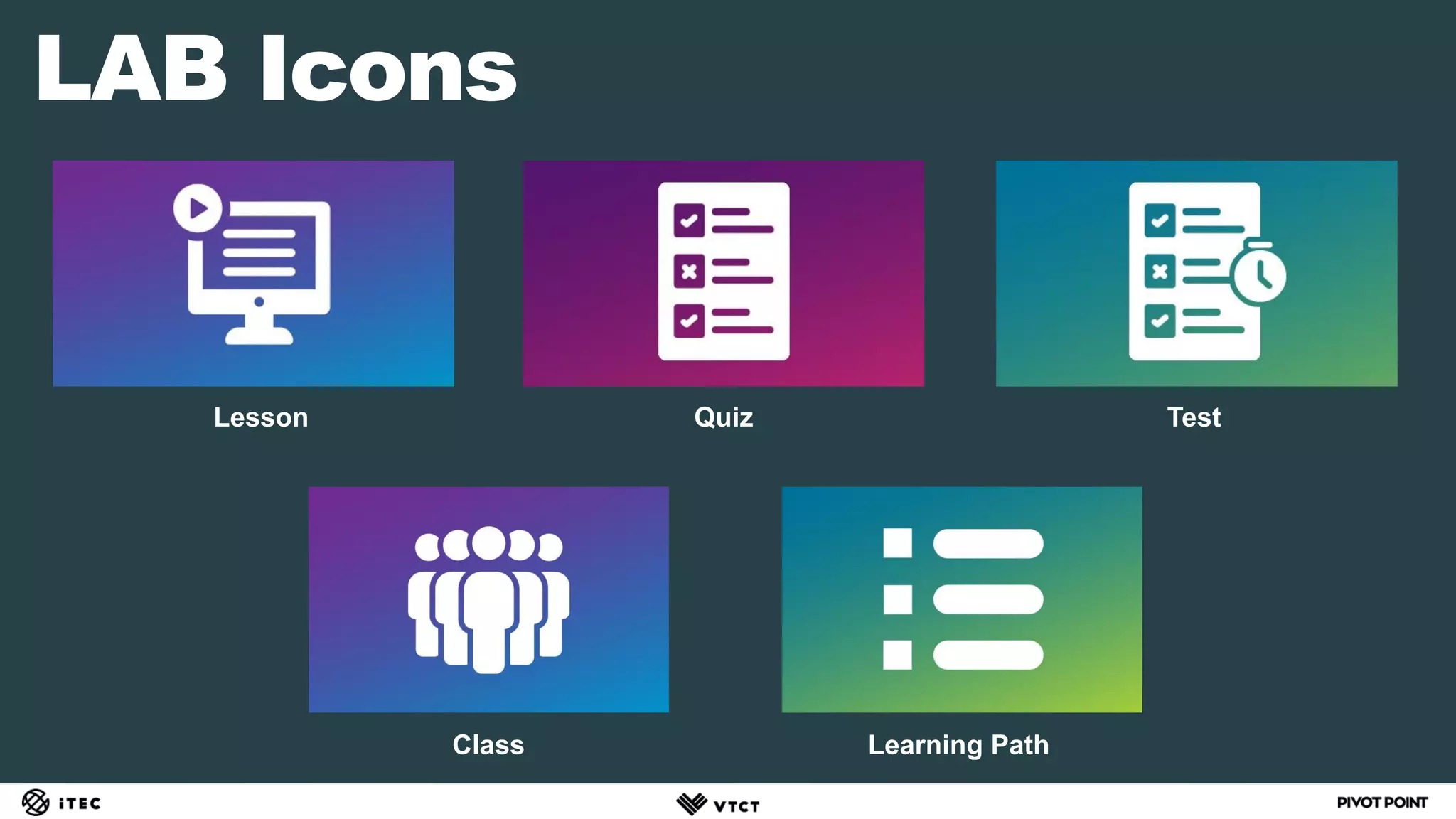 Introduction to Pivot Point LAB 2021 V7 .pdf