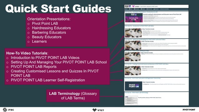 Introduction to Pivot Point LAB 2021 V7 .pdf