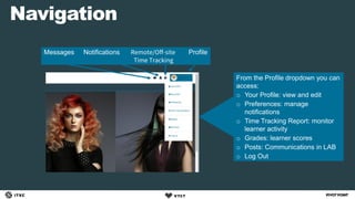 Introduction to Pivot Point LAB 2021 V7 .pdf