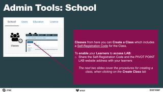 Introduction to Pivot Point LAB 2021 V7 .pdf