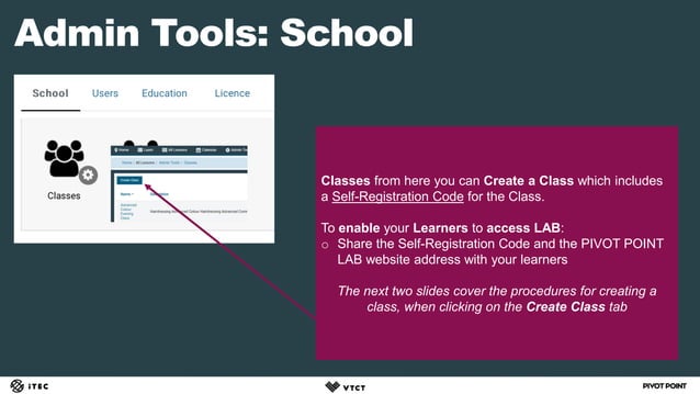 Introduction to Pivot Point LAB 2021 V7 .pdf