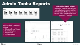 Introduction to Pivot Point LAB 2021 V7 .pdf