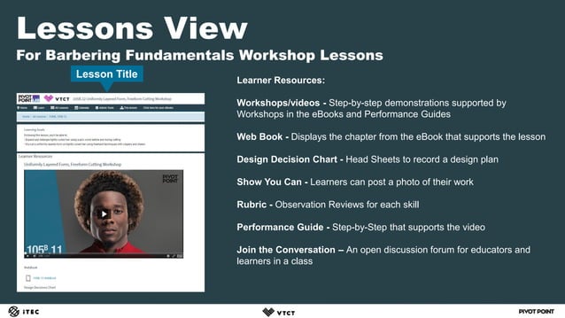 Introduction to Pivot Point LAB 2021 V7 .pdf