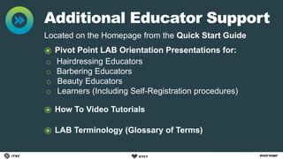 Introduction to Pivot Point LAB 2021 V7 .pdf