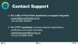 Introduction to Pivot Point LAB 2021 V7 .pdf