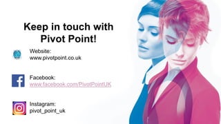 Introduction to Pivot Point LAB 2021 V7 .pdf