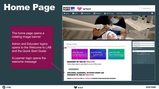 Introduction to Pivot Point LAB 2021 V7 .pdf