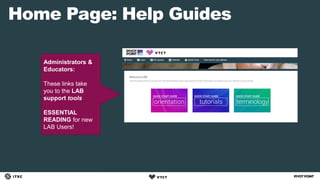 Introduction to Pivot Point LAB 2021 V7 .pdf