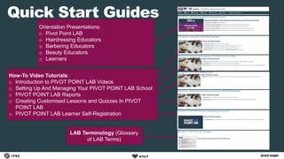 Introduction to Pivot Point LAB 2021 V7 .pdf