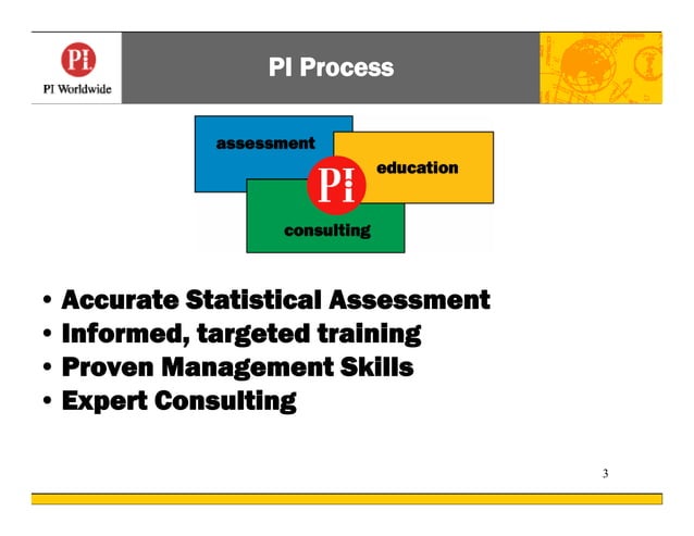 Introduction To PI Worldwide | PPT