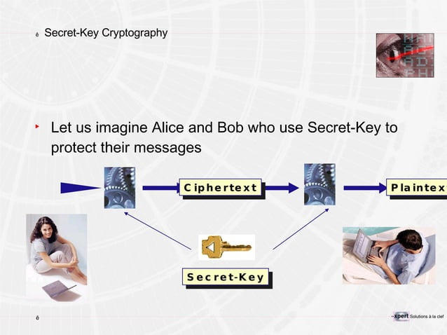 Introduction To PKI Technology | PPT