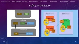 Introduction to PL/SQL | PPTX