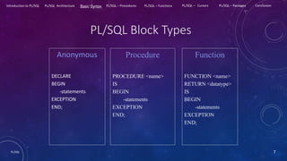 Introduction to PL/SQL | PPTX