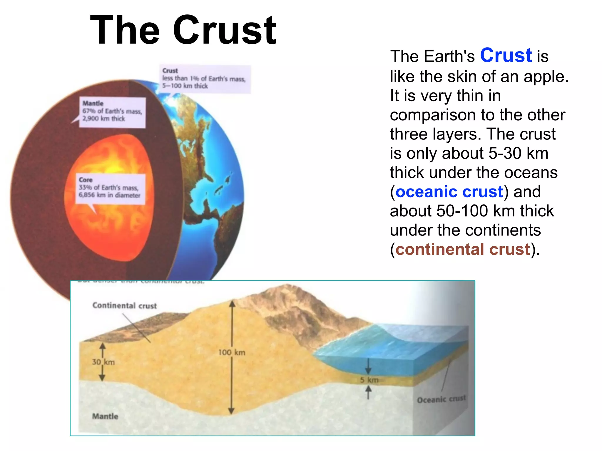 Introduction to Planet Earth | PPT