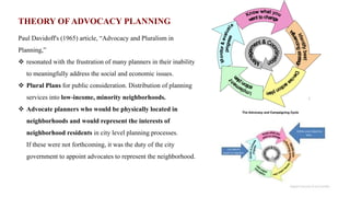 Introduction to Planning history _ Theory - Part 1.pdf