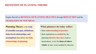 Introduction to Planning history _ Theory - Part 1.pdf