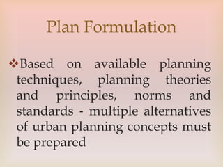 Introduction to Planning Techniques.pptx